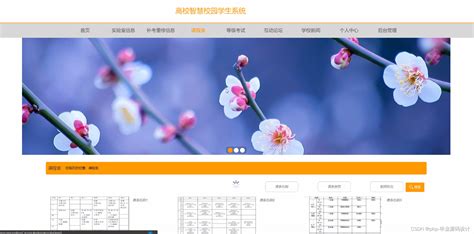 Springbootjavaphpnodepython高校智慧校园学生系统【计算机毕设】 Csdn博客