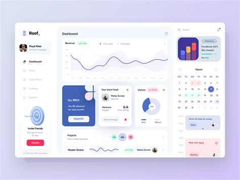 Ui Designs Themes Templates And Downloadable Graphic Elements On Dribbble