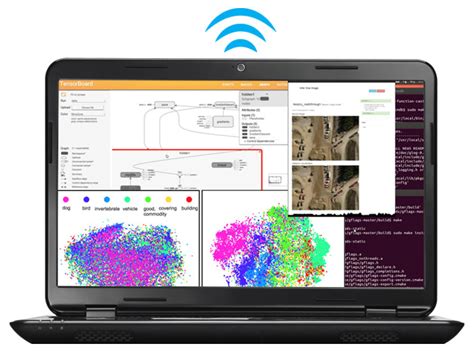 scan providing access to dgx 1 deep learning supercomputers systems
