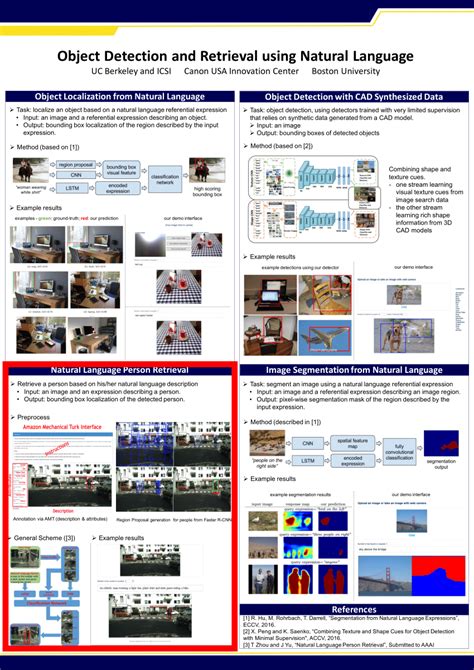 pdf natural language person retrieval