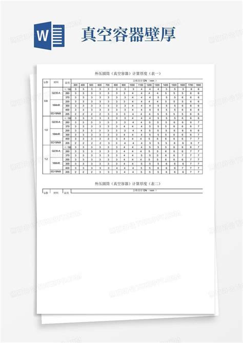 真空容器壁厚Word模板下载 编号lypozokk 熊猫办公