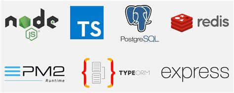 Learn Css Flexbox With Interactive Playground By Alex Permiakov Itnext