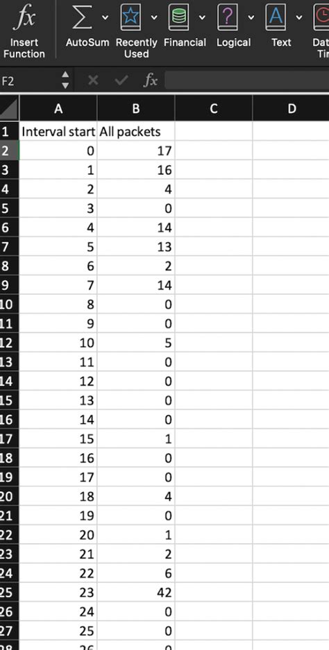 Using Python3 Find Mean Standard Deviation Smaller Dataset 600 Entries Large Dataset 3000