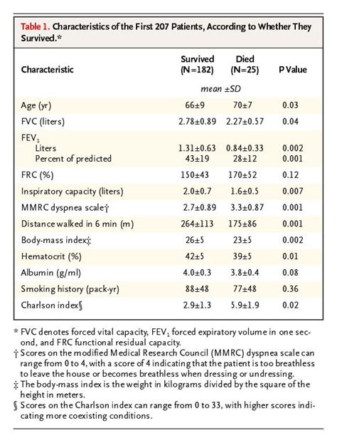 22 Bode Index Calculator Giraymaricka