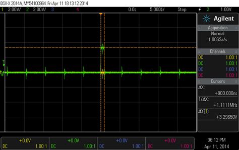 F28335 Start Of Pwm C2000 Microcontrollers Forum C2000™︎ Microcontrollers Ti E2e Support