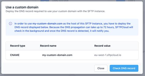 Sftpcloud Cloud Powered Sftp Ftps Servers