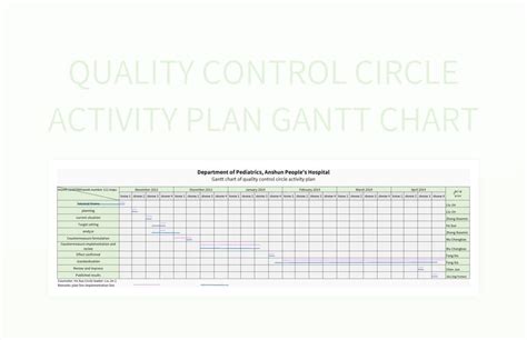 Quality Control Circle Activity Plan Gantt Chart Excel Template And Google Sheets File For Free