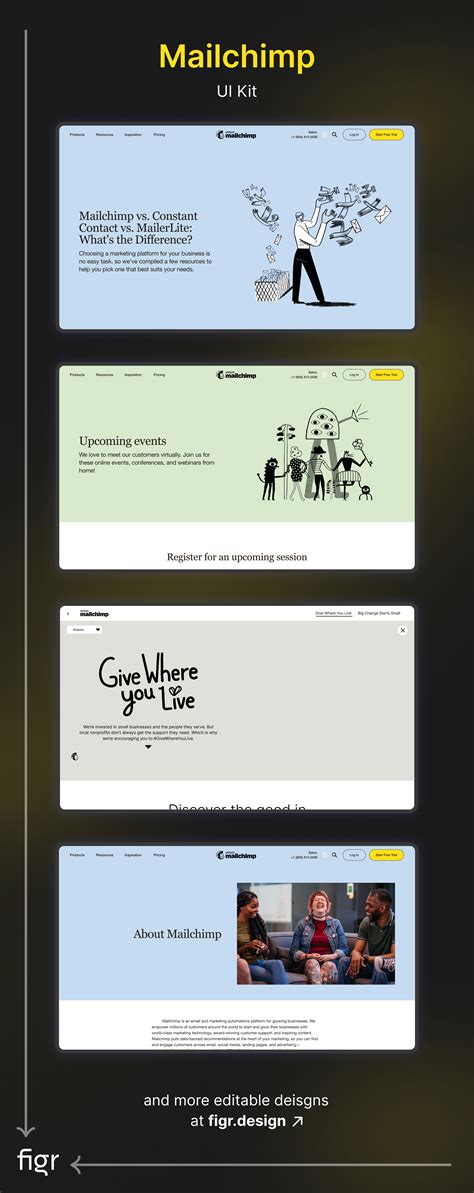 Make Mailchimp Ui Your Own By Figr Design On Dribbble