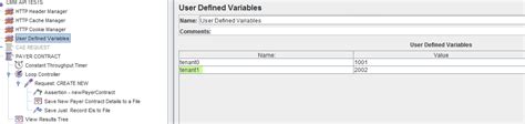 Jmeter Using Multiple Json Files In Looped Request Stack Overflow