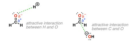 Introduction To Resonance In Organic Chemistry Master Organic Chemistry