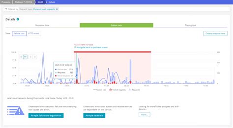 Log Analysis With Purepath® Technology Dynatrace Docs