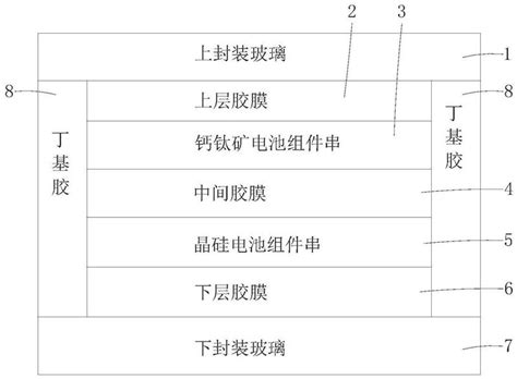 一种四端子钙钛矿与晶硅叠层电池组件及其制备方法 爱企查