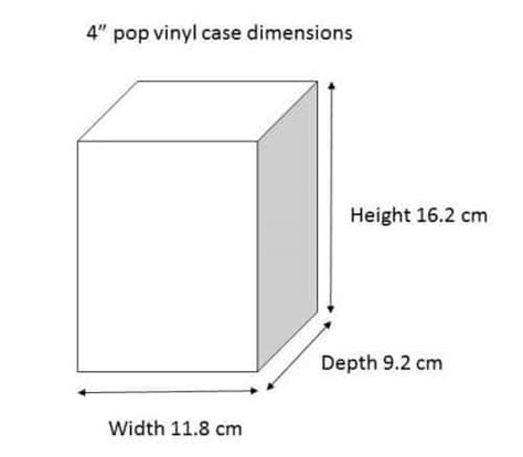 Funko Pop Protector Guide How To Protect Your Pops