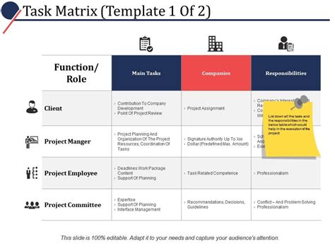 task matrix ppt powerpoint presentation file graphics tutorials ppt images gallery