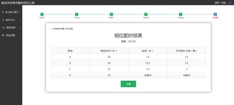单点路口配时计算平台【sic】 广东振业优控科技股份有限公司