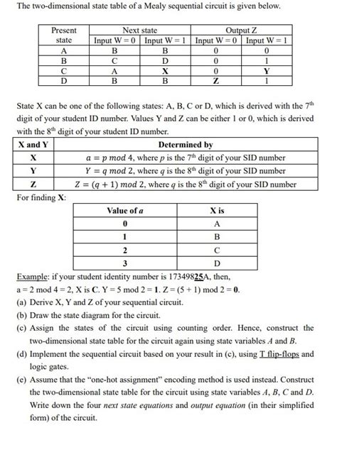 The Two Dimensional State Table Of A Mealy Sequential