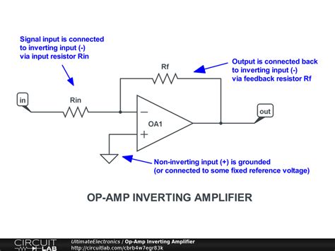 op amp inverting amplifier ultimate electronics book