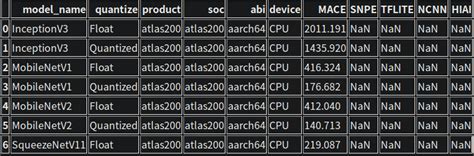 Importerror No Module Named Jinja2 · Issue 38 · Xiaomimobile Ai