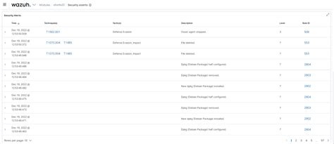 Kaspersky Active Response With Fullscan Arguments Deletes Packages And System Binaries