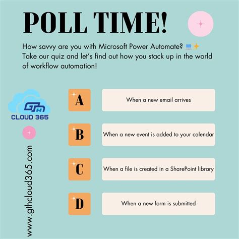 Gth Cloud 365 On Linkedin Powerautomate Workflowautomation Polloftheday Microsoft365…