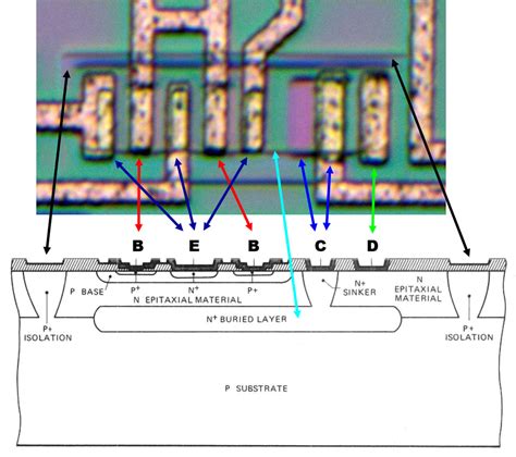 AMD AM685