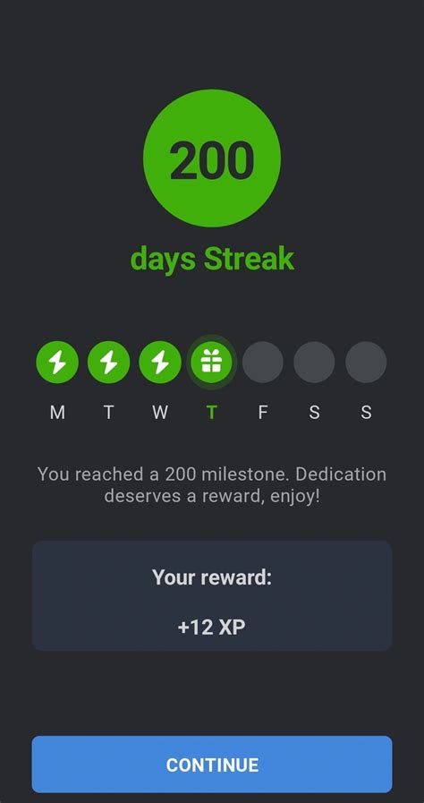Chris Campbell On Linkedin Coding Learning Python Streak