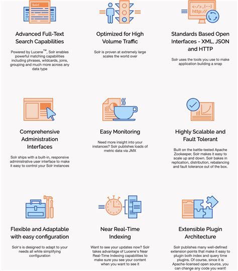 全文搜索引擎solr原理和实战教程禅与计算机程序设计艺术的博客 Csdn博客