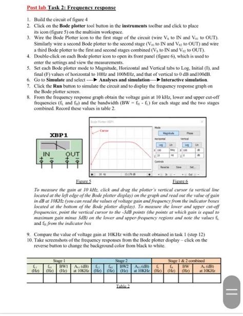 Solved Table 3Post Lab Task 2 Frequency Response 1 Build Chegg Com
