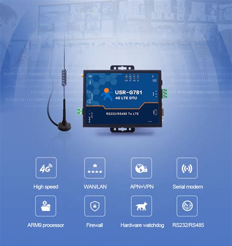 Cellular Modem Routers Industrial Cellular Modems PUSR IOT