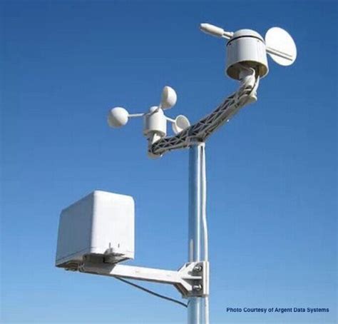 Buy Weatherrack Anemometer Wind Vane Rain Bucket Designed For