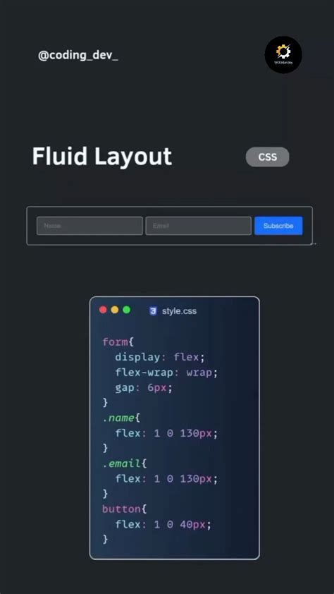 Αbhay Front End Developer Fluid Layout In Css 👩‍💻👨‍💻 Click The