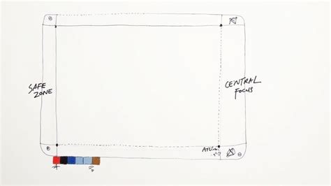 Spotify Canvas Specifications A Complete Guide