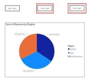 2 Various Ways To Change The Visual In Power BI Enjoy SharePoint