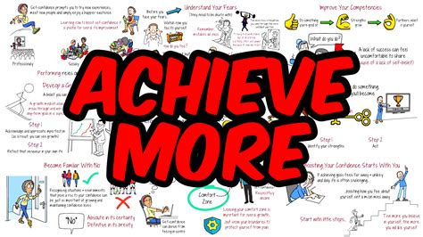 6 Tips To Boost Your Confidence The Art Of Improvement