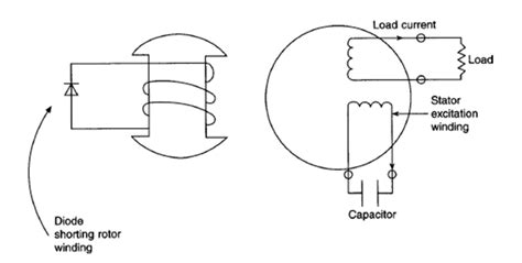 Capacitor Excitation System Of Generators Basic And Tutorials Electrical Engineering Design