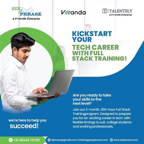 Fullstacktraining Codingbootcamp Techskills Softwaredevelopment