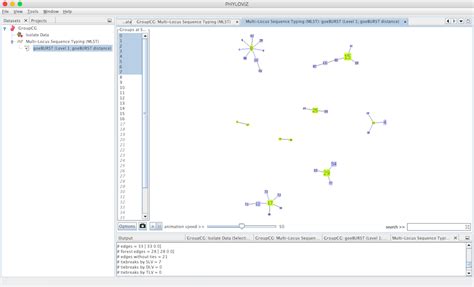 data analysis — phyloviz 2 0 documentation