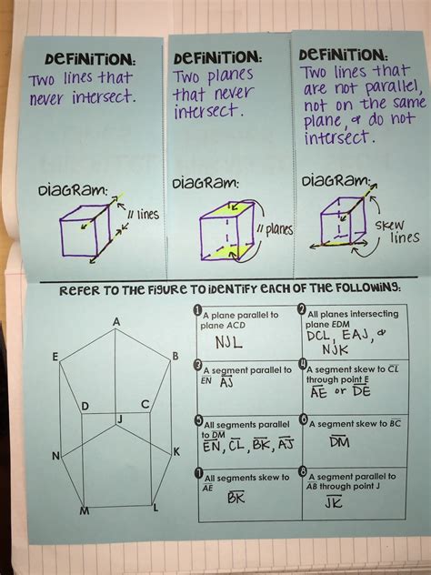 Parallel Lines INB Sneak Peek Mrs Newell S Math