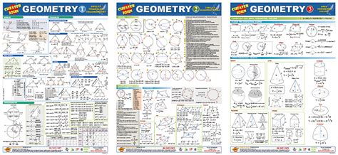 Geometry Formulas And Equations Bundle Cheater John