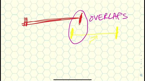Parameter Location For A Ci Youtube