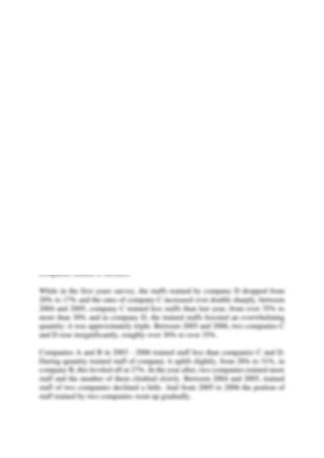 SOLUTION Ielts Writing Task 1 Line Graph Studypool