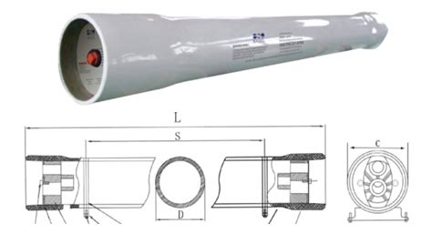 Купить корпус для мембран 4040-2W-300 psi/FRP Raifil
