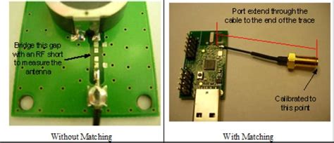 Day 40 Tip Antenna Matching Networks 📡🔗 Design Antenna Matching Networks To Optimize