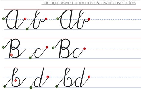 How To Join Upper Case To Lower Case Cursive Letters Alphabetworksheetsfree Com
