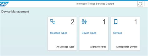 Sap Hana Tutorial Material And Certification Guide