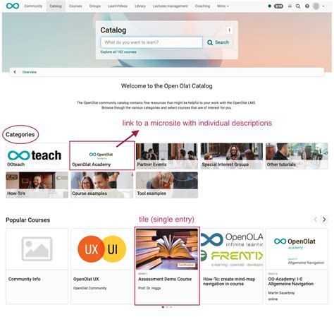 How Do I Present My Courses In The Catalog OpenOlat Documentation
