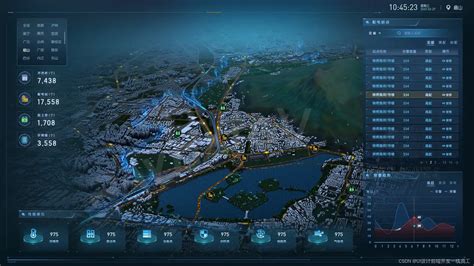数据中台的护城河，基于flink实时构建数据仓腾讯数据中台 Csdn博客