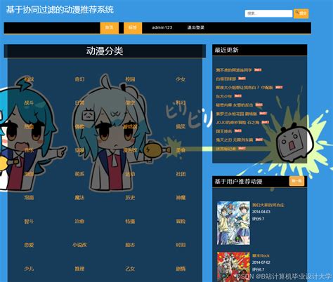 计算机毕业设计python动漫推荐系统 知识图谱 动漫可视化 动漫爬虫 大数据毕业设计源码文档ppt讲解知识图谱