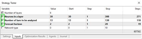 Having Trouble Automating Optimizer With Parametersetrange Best Ea