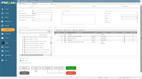 Article How To Do Earned Value Management EVM Reporting If You Have To Depend On Others